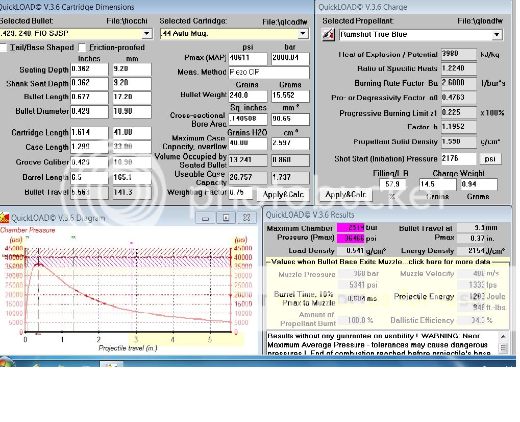 44 AMP Ramshot load. - AMT Guns forum - Page 1