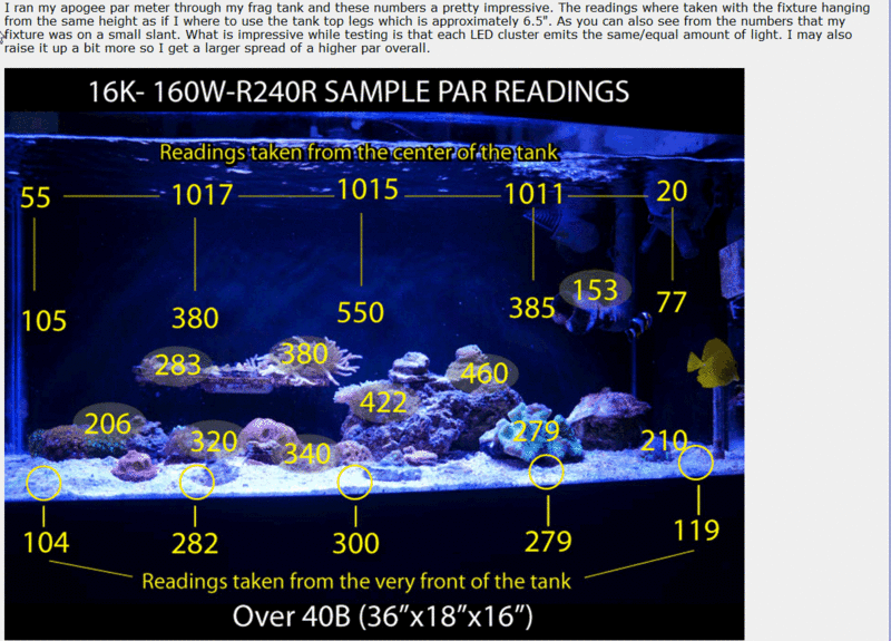 Nova luminaria Maxspect - Razor - Brasil Reef - Fórum de Aquário ...