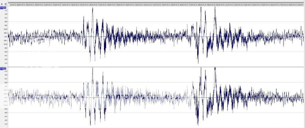 Is it possible to get a waveform like this one from a vinyl record ...
