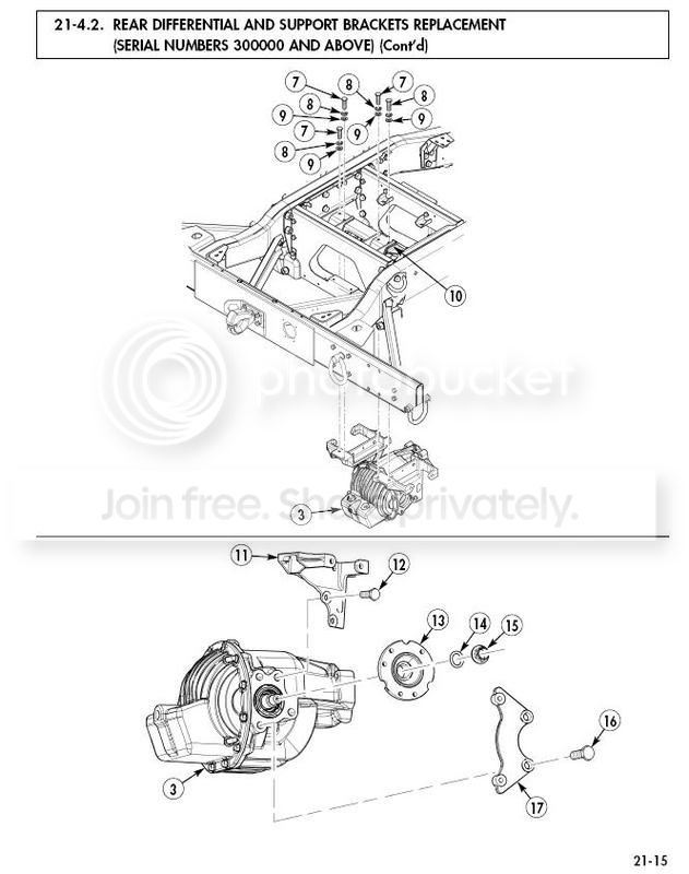 HMMWV Geared fan drive?!? - Page 2 - G503 Military Vehicle Message Forums