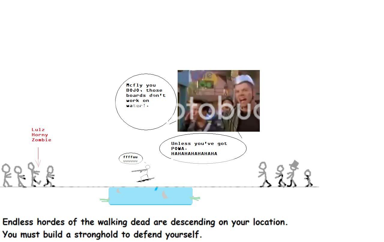 Build a Zombie fort - AR15.COM