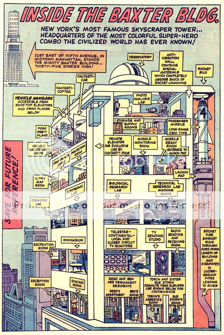 Superhero Headquarters! | Bob Mitchell in the 21st Century