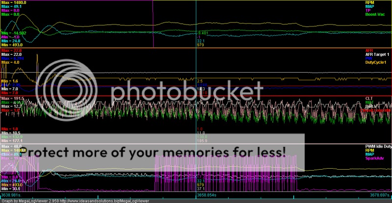 DIYPNP: PE1 flyback? | ClubRoadster.net