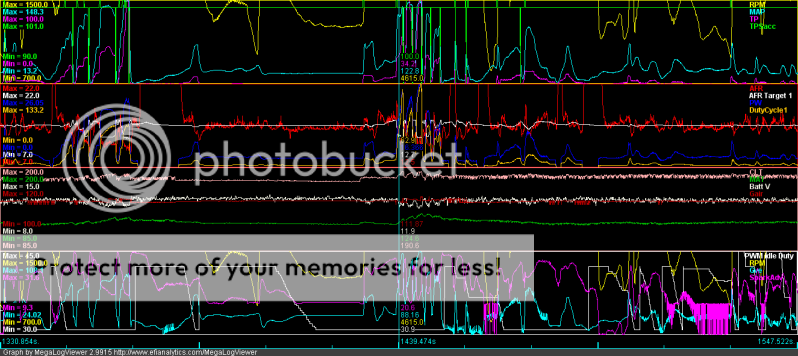 DIYPNP: PE1 flyback? | ClubRoadster.net