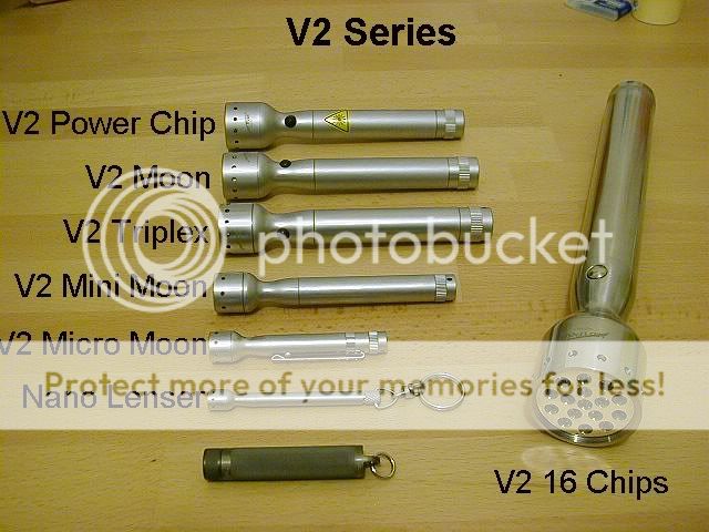 First light-Led Lenser V2 or Inova? | Candle Power Flashlight Forum