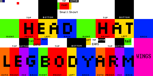 More Player Models - Furry - Noppes' minecraft mods