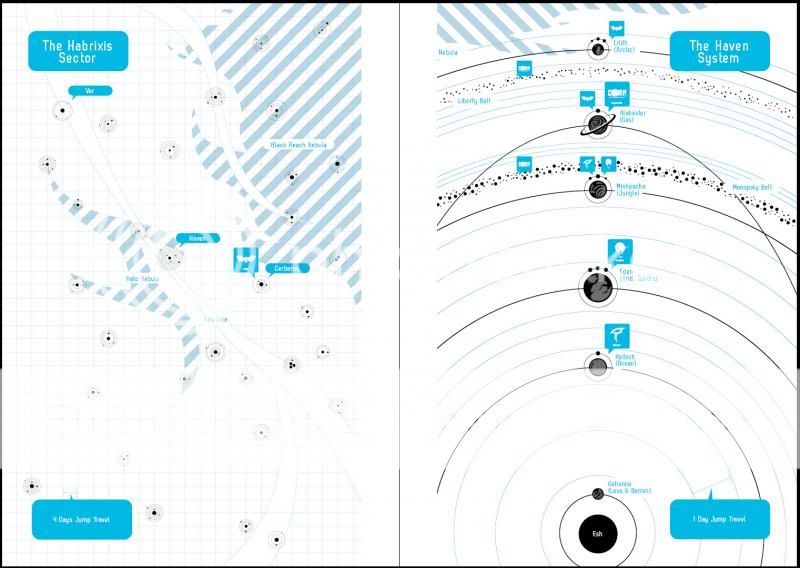 Does anybody know of some awesome looking Science Fiction solar system ...