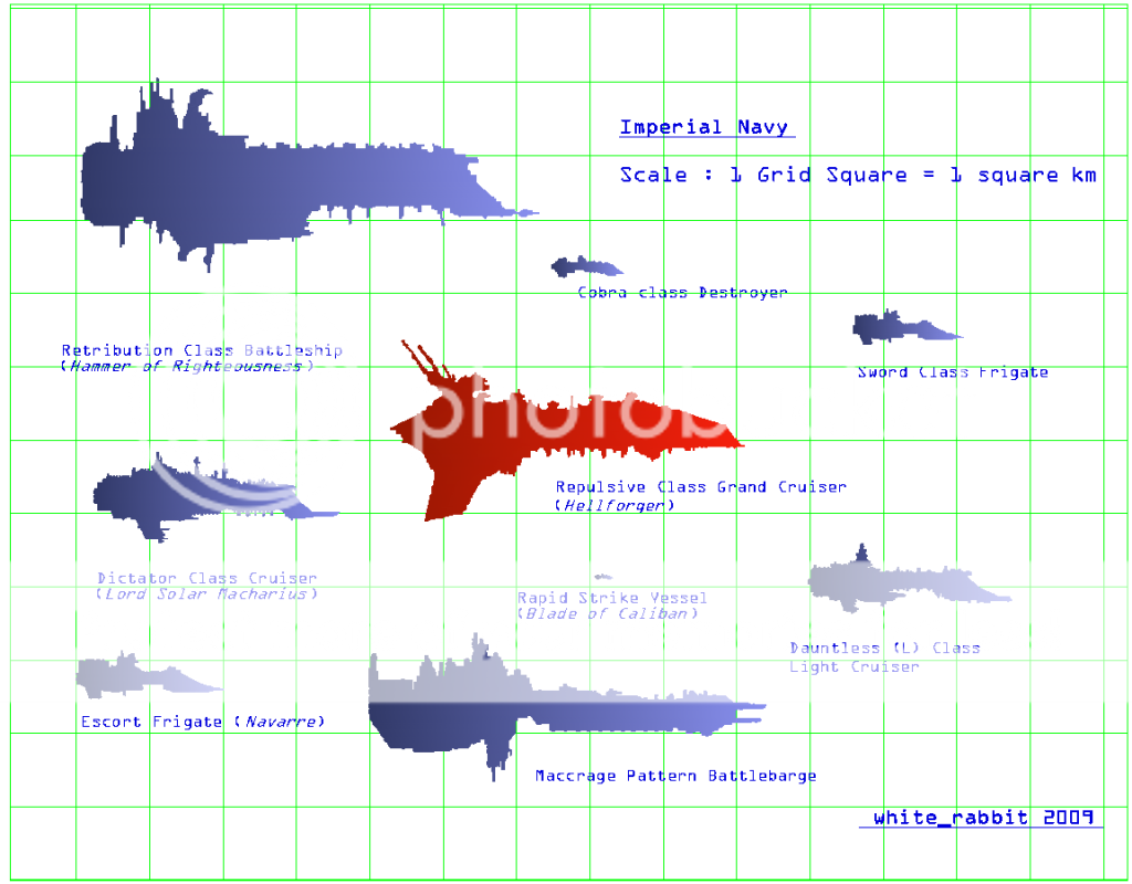 W40 vessels size | SpaceBattles