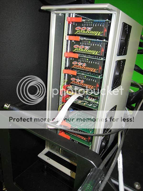 MILO Motion Control Camera