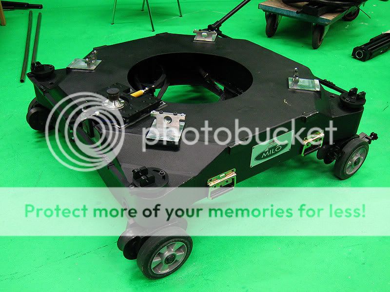 MILO Motion Control Camera