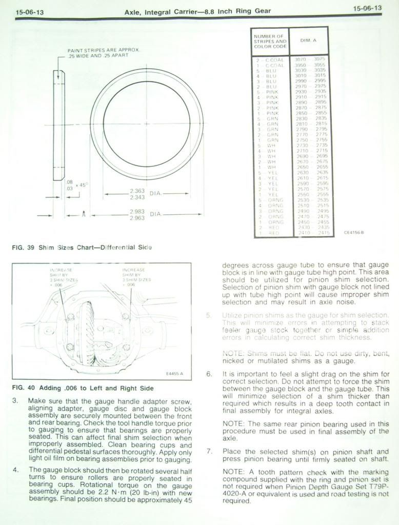 Ford Pinion Depth Tool | Factory Five Racing Forum