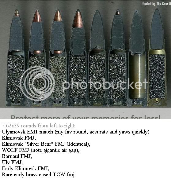5.45x39 AK74 or 5.56 AR15? - Page 2 - Stormfront