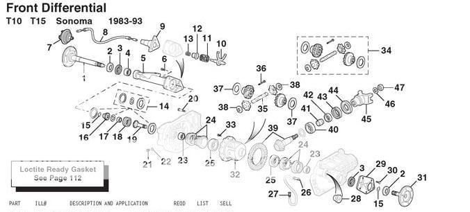 Front diff exploded view?? | S-10 Forum