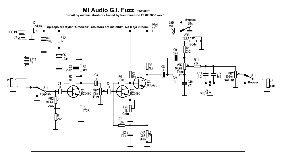 Iskanje Shem - kitarist.si