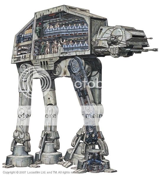 Random Star Wars Q: How is the AT-AT supposed to deploy troops? | Page ...