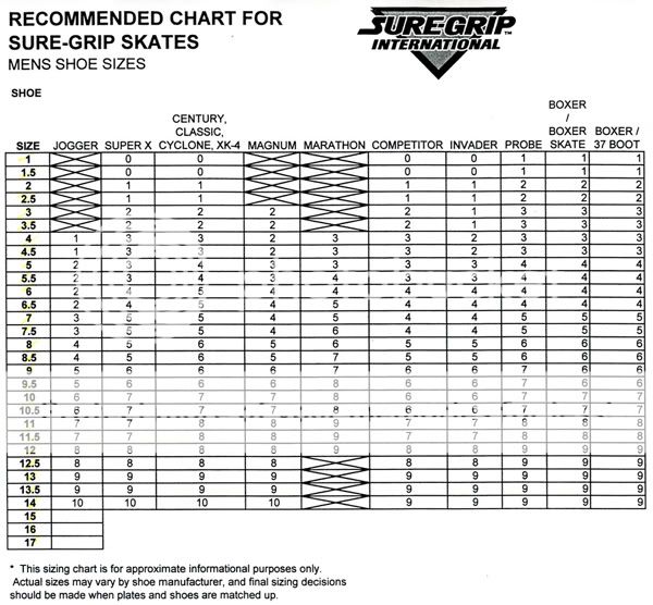 Sure Grip Roller Skate Size Chart at Molly Cruz blog