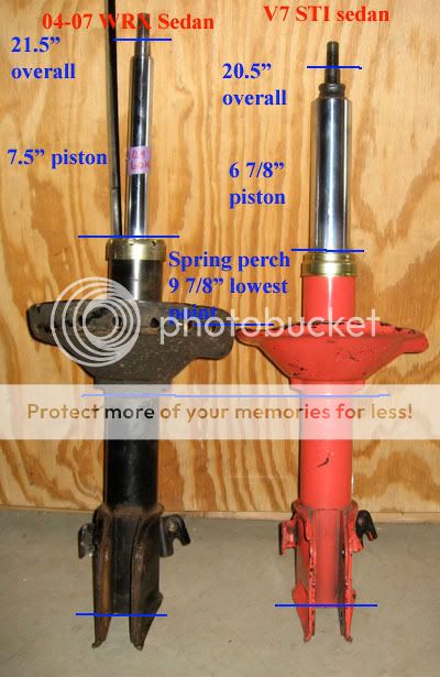 Daily driver wagon setup - Page 14 - NASIOC