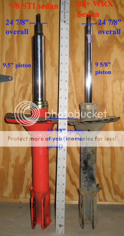 Daily driver wagon setup - Page 14 - NASIOC