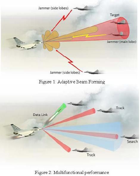 Israel approves F-35 fighters deal | Page 5 | Pakistan Defence