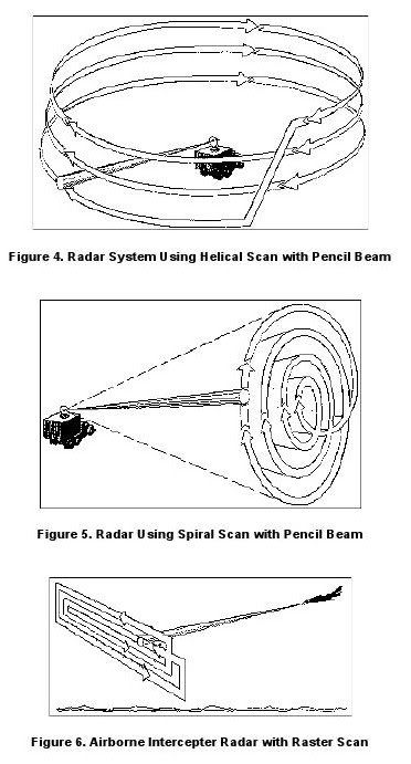 CCAV revealed j-10's radar | Page 5 | Pakistan Defence