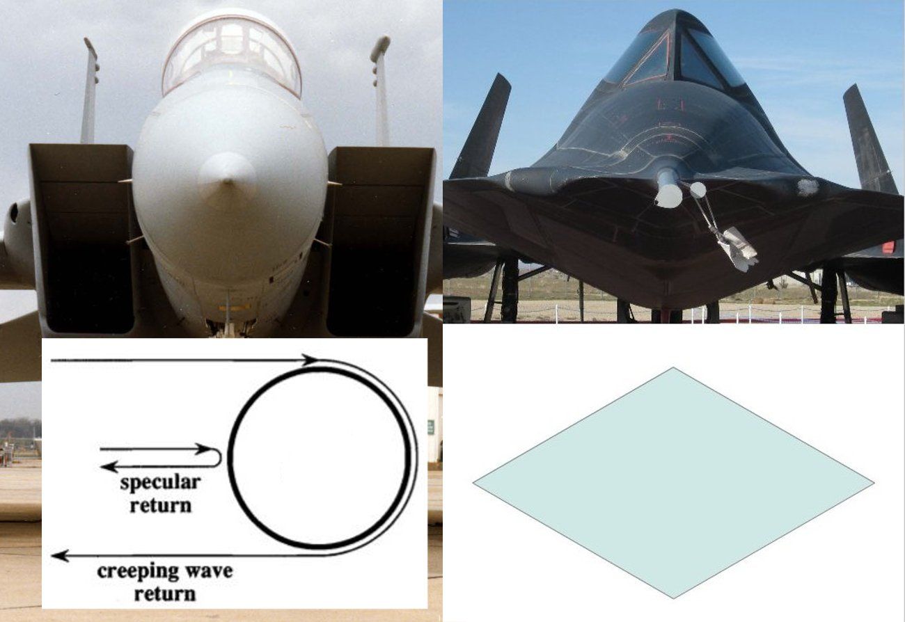 RCS OF Different Fighters | Page 7 | Pakistan Defence