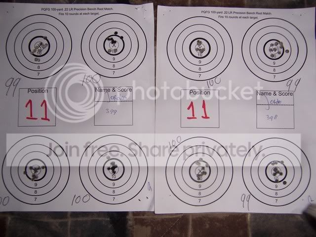 Some 100 yard groups | Rimfire Central Firearm Forum