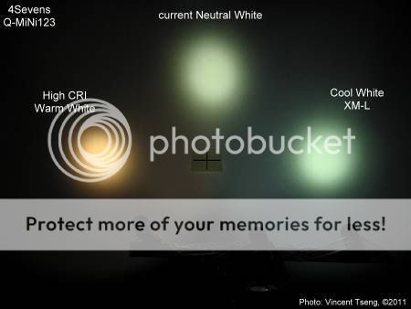 High CRI (Warm white) 4 Sevens Q-MiNi123 + Neutral White Comparison ...