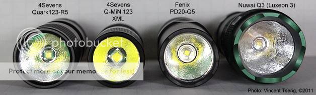 XM-L edition 4Sevens Q-MiNi 123 Comparison Review | Candle Power ...