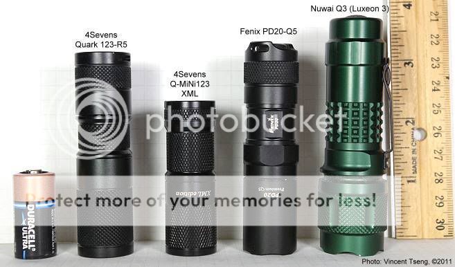 XM-L edition 4Sevens Q-MiNi 123 Comparison Review | Candle Power ...