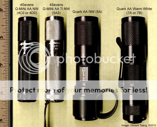 4Sevens Neutral White (XP-G R4 - 4C0 or 4D0) Q-Mini AA Comparison ...