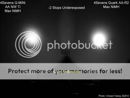 4Sevens Q-MiNi AA Titanium Neutral White Comparison Review | Candle ...