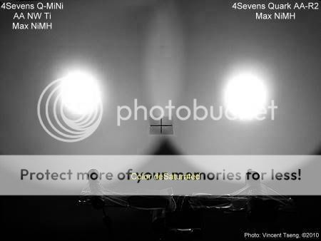 4Sevens Q-MiNi AA Titanium Neutral White Comparison Review | Candle ...