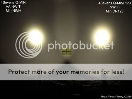 4Sevens Q-MiNi AA Titanium Neutral White Comparison Review | Candle ...