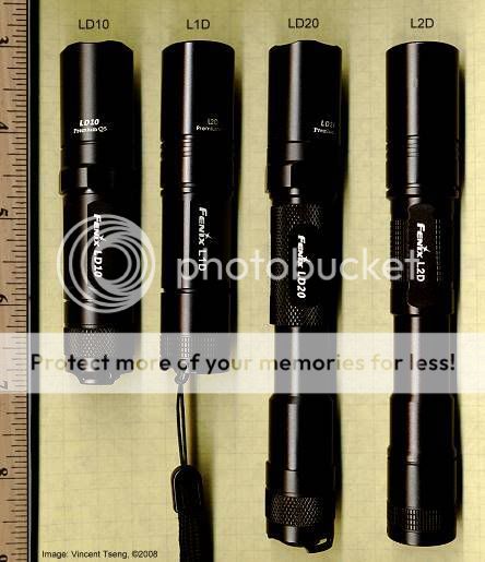Fenix LD10 Comparison Review | Candle Power Flashlight Forum