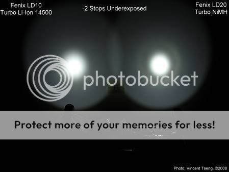 Fenix LD10 Comparison Review | Candle Power Flashlight Forum