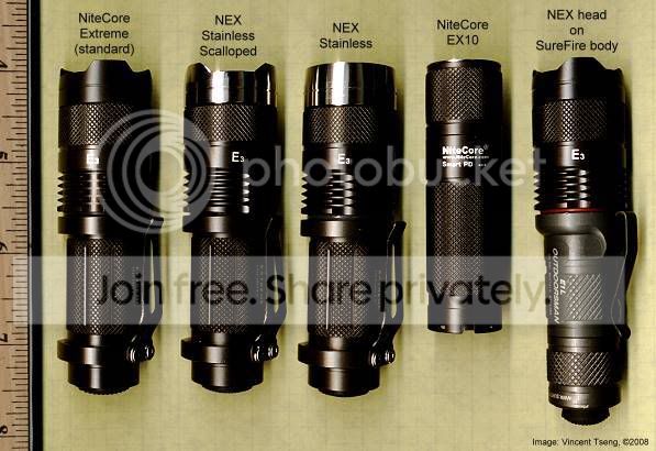 NiteCore Extreme (NEX) Comparison Review | Candle Power Forums