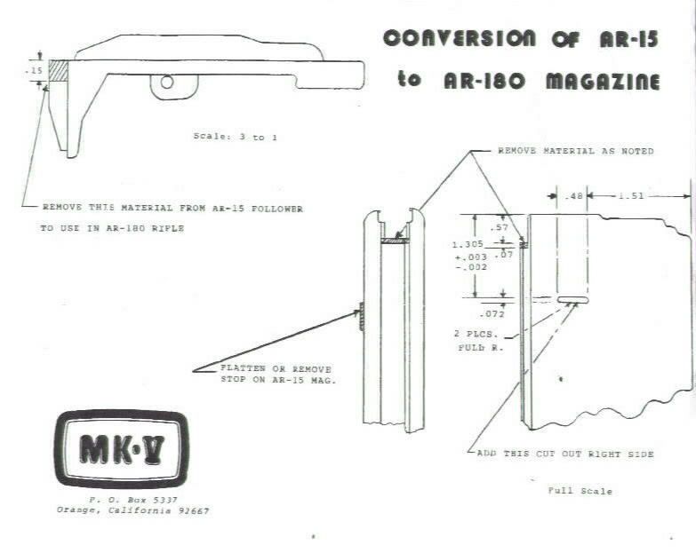 AR-180 rifle-need information - AR15.COM