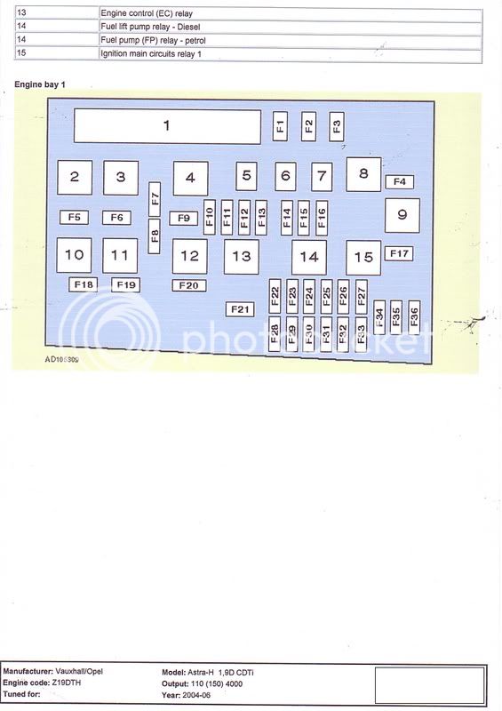 Astra H main fuse box layout underbonnet | Astra Owners Network