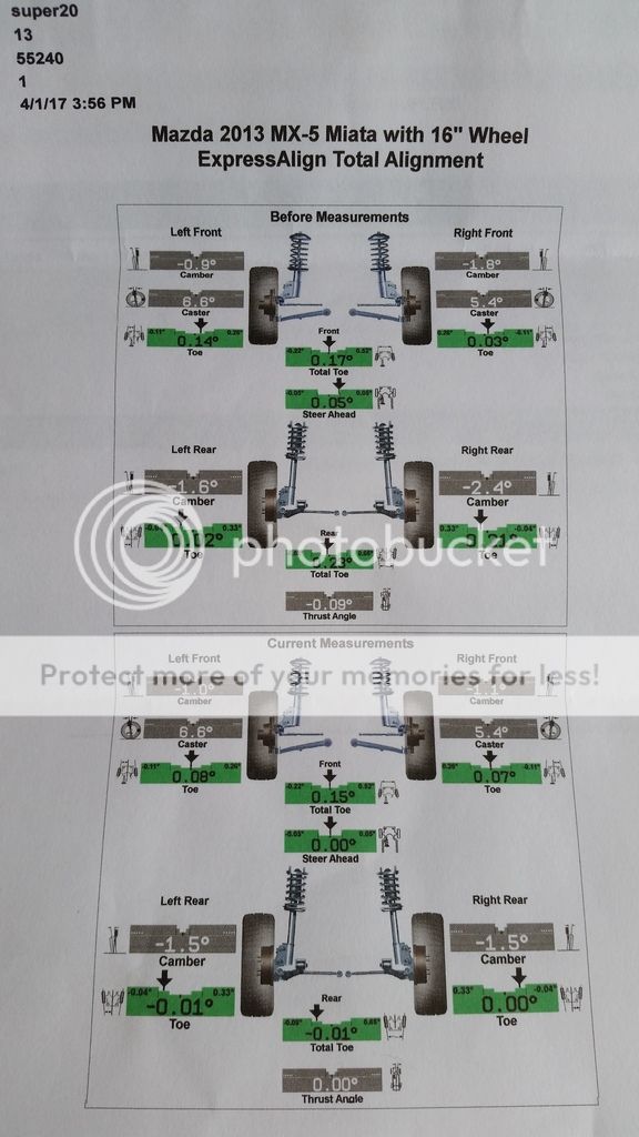 How does alignment go out so quickly? - MX-5 Miata Forum