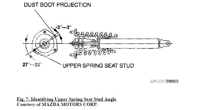 DIY Miata NC Suspension Flyin' Miata Springs Koni Sport Yellow - Page 2 ...