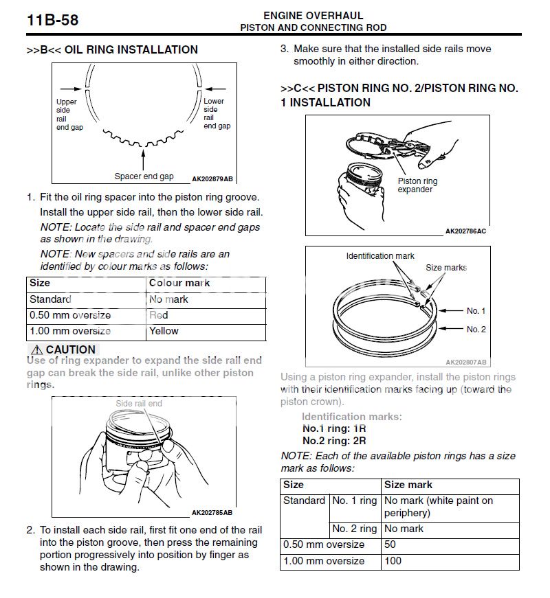 Piston ring clocking | Lancer Register Forum
