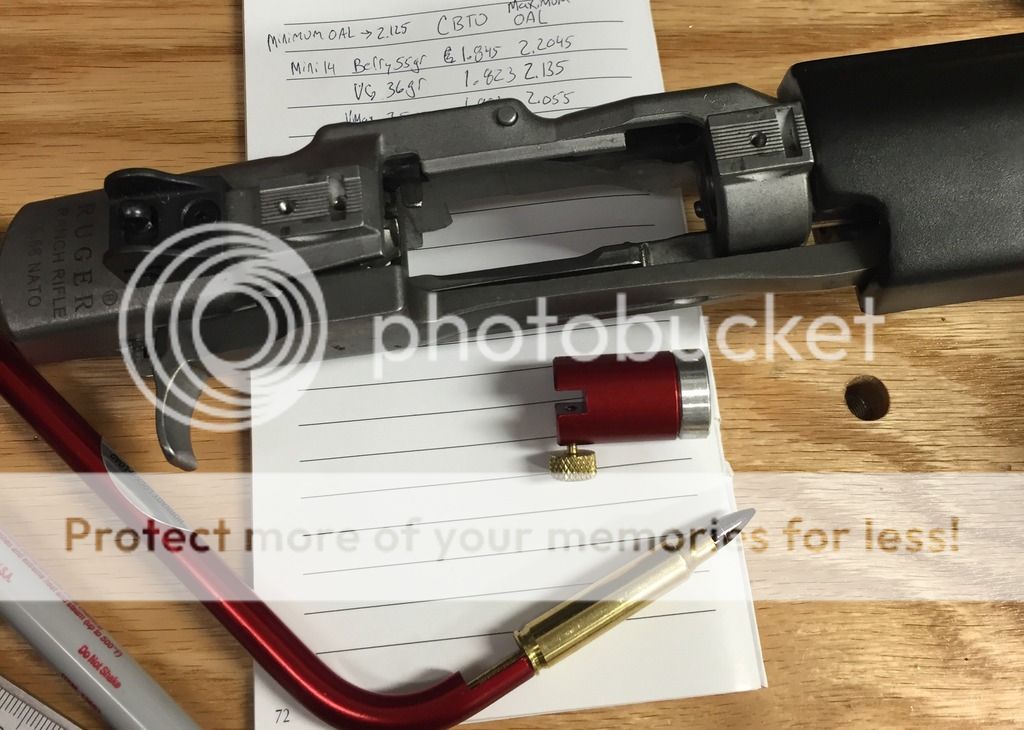 Hand loading for the Mini-14 -- OAL/CBTO | Perfect Union