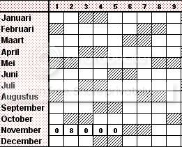 Convert table to Matrix | MrExcel Message Board