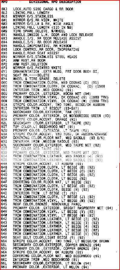 V6Z24.com :: View topic - ULTIMATE RPO Code List