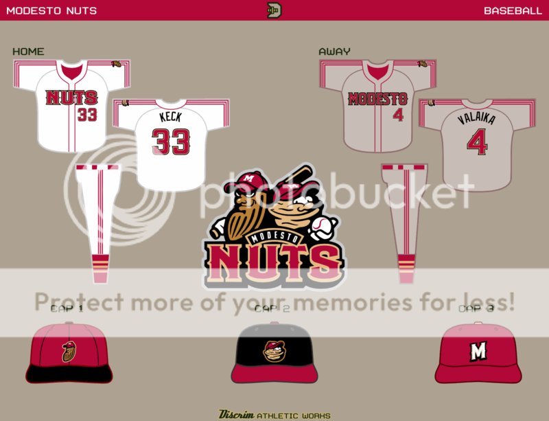 Modesto Nuts - Concepts - Chris Creamer's Sports Logos Community ...