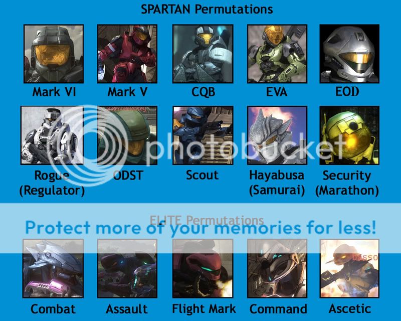 All HALO 3 Armor, Achievements, and Emblems! | Overclock.net