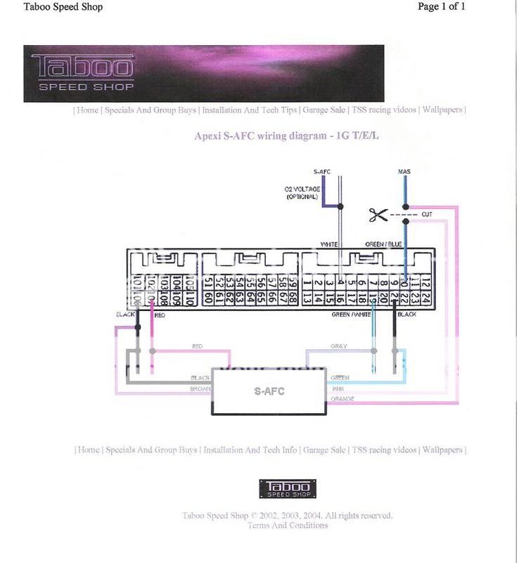 General - S-AFC II install on 1g | DSMtuners.com