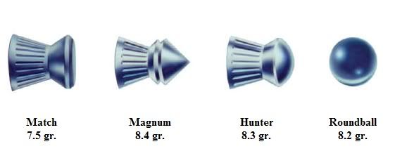 FARK.com: (4403722) Next time you decide to catch a BB gun pellet with ...